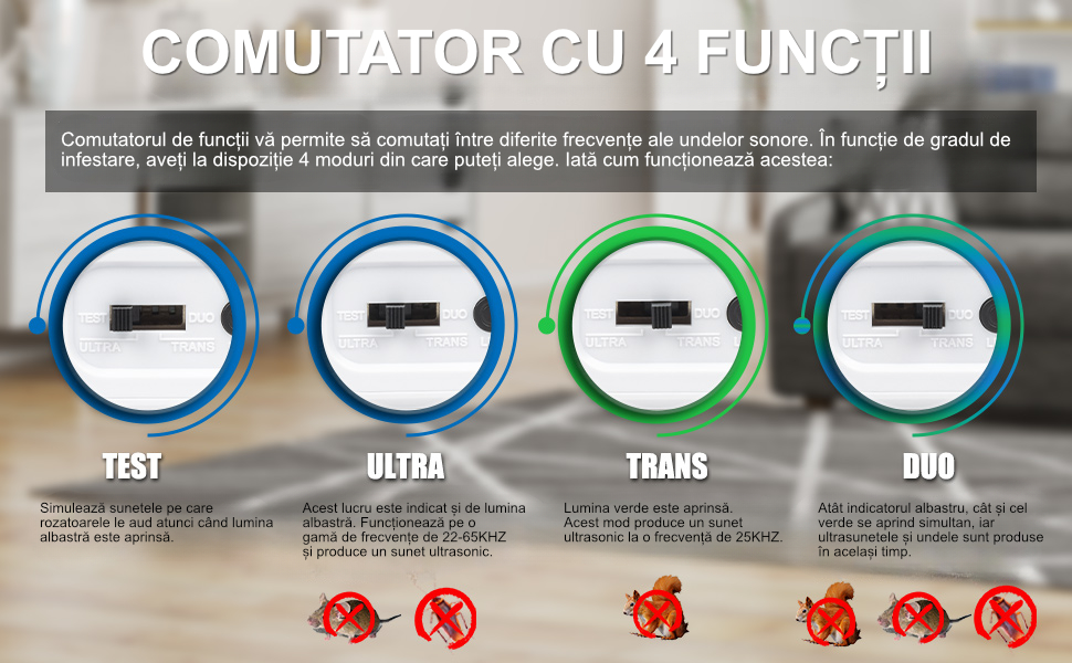Dispozitiv cu ultrasunete anti-rozatoare, Nivazo, 4 moduri functionare ...
